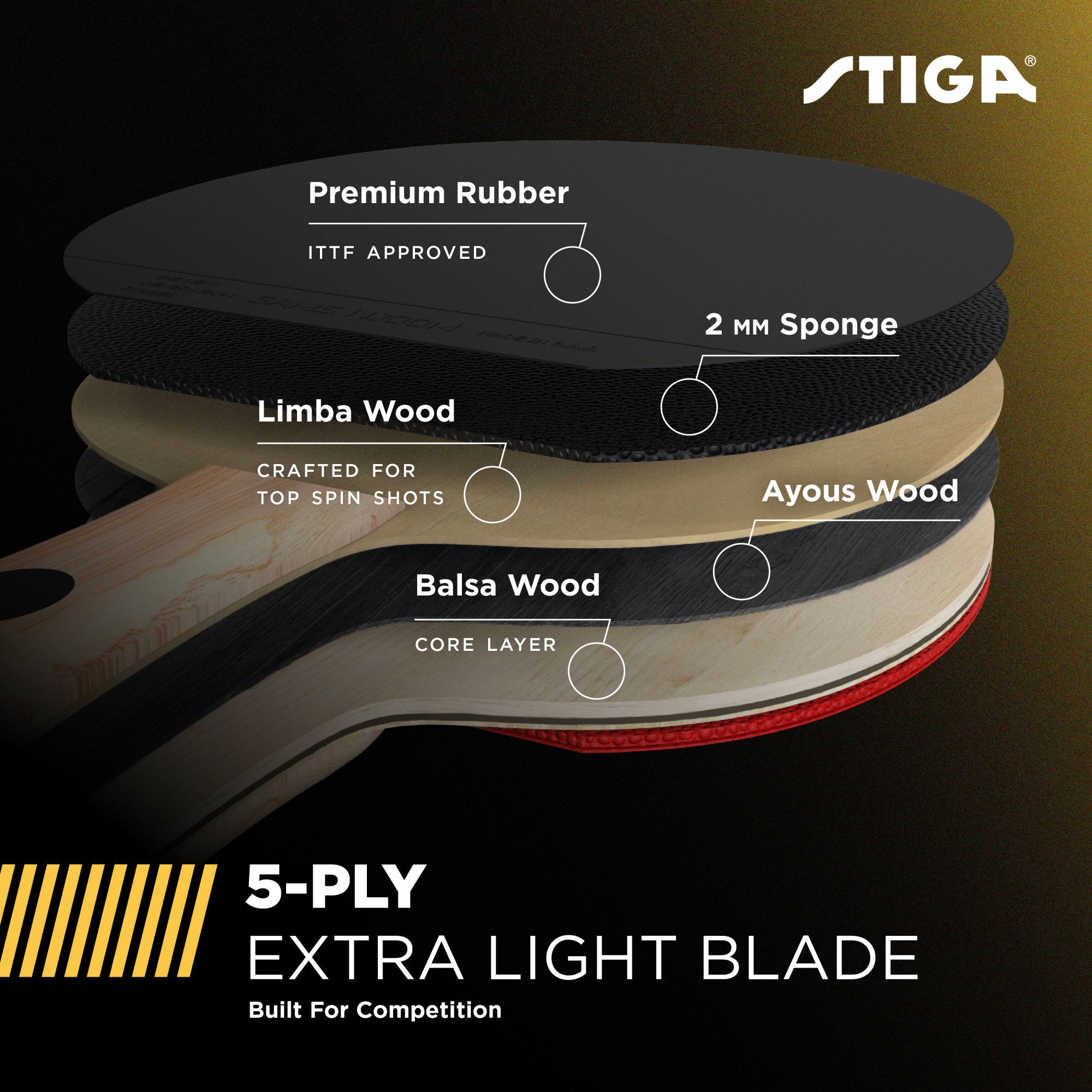 STIGA Bullet Ping Pong Paddle – 5-ply Extra Light Blade – 2mm Premium ...