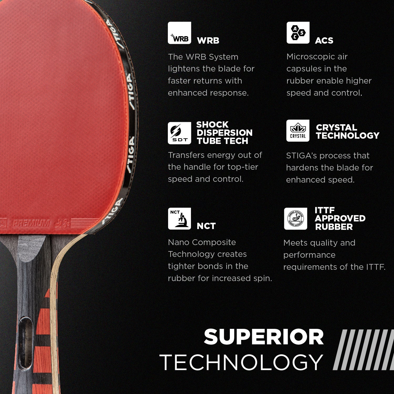STIGA Evolution Performance Ping Pong Paddle - 6-ply Light Blade - 2mm ...
