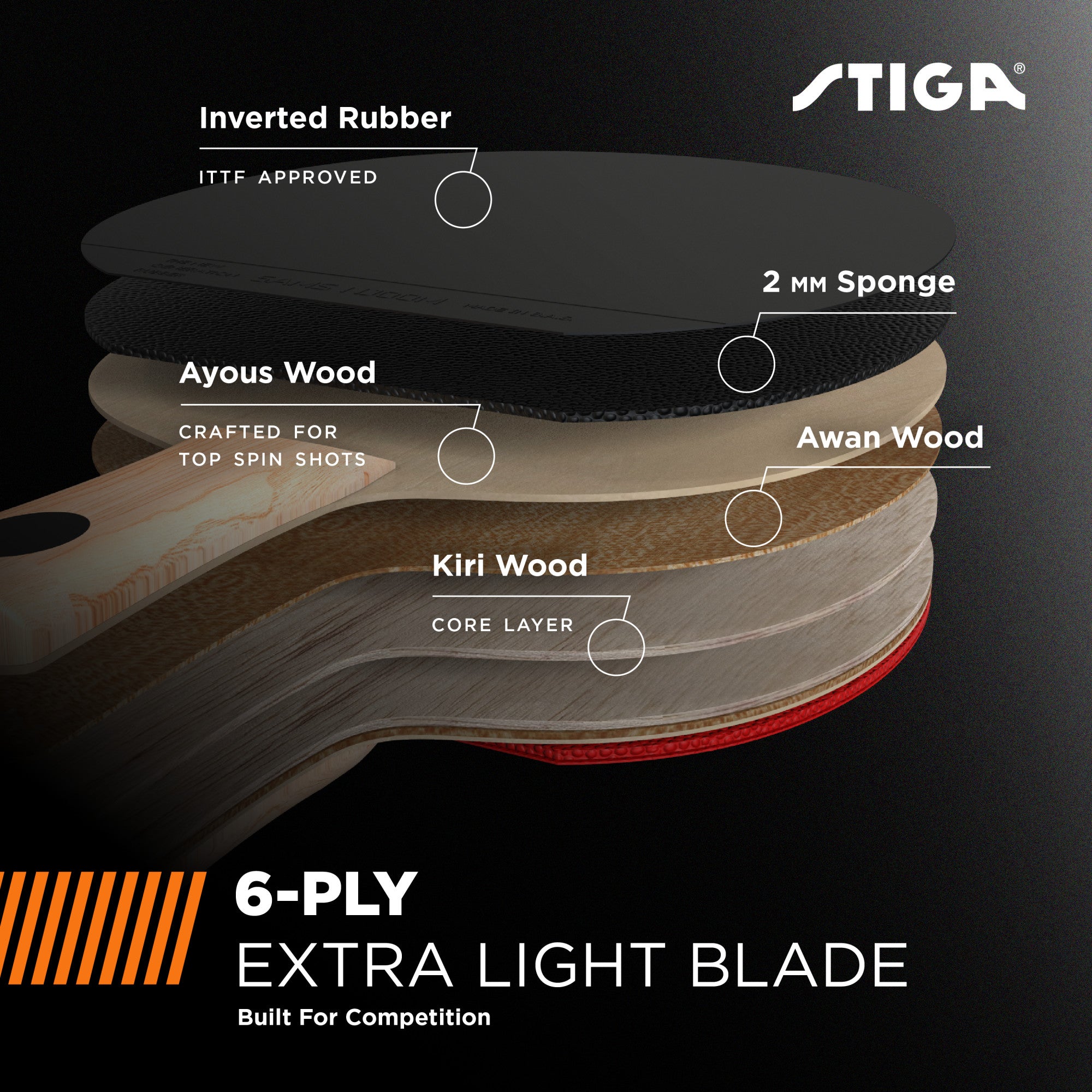 STIGA Nitro Performance Ping Pong Paddle - 6-ply Light Blade - 2mm ...