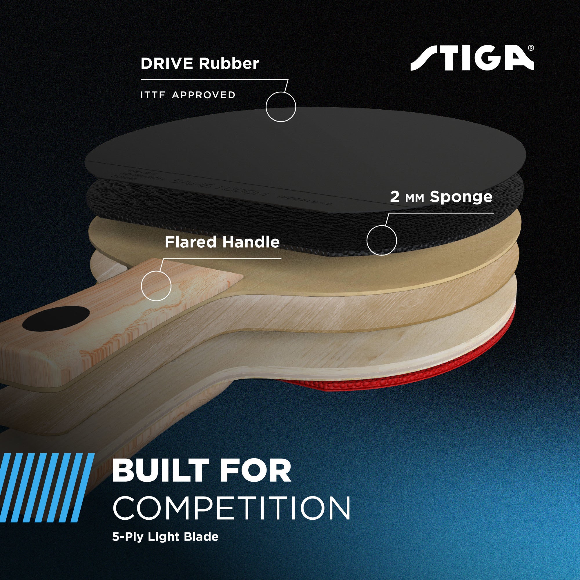 STIGA Summit Ping Pong Paddle - 5-Ply Ultra-Light Blade - 2mm ...