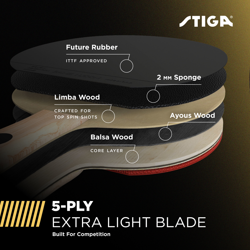 STIGA Alpha Ping Pong Paddle | STIGA US