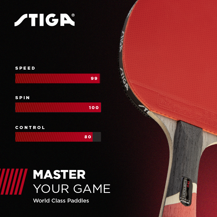 STIGA Pro Carbon Ping Pong Paddle | STIGA US
