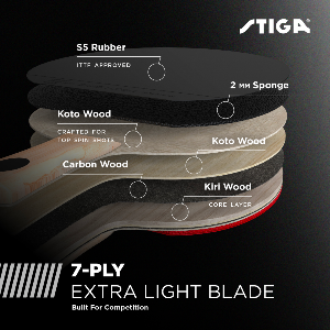 STIGA Raptor Ping Pong Paddle | STIGA US